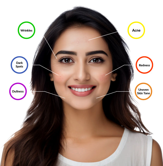 Unlock Effortless Radiance in less time I UNTAM3D Skincare